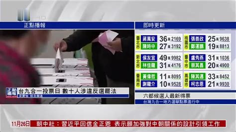 台湾九合一投票日 数十人涉违反选罢法凤凰网视频凤凰网