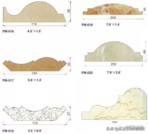 石材線條原來這樣形成的 每日頭條