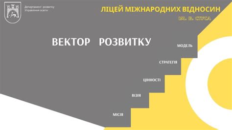 нова ВЕКТОР РОЗВИТКУ By Юлія Космачова On Prezi