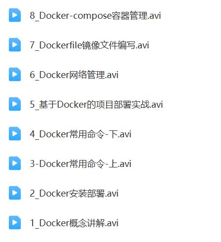 今天伤自尊了面试官嫌弃我不会docker Docker 环境 应用