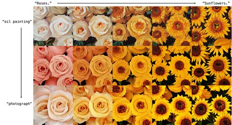 Gigagan Scaling Up Gans For Text To Image Synthesis