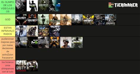 Cod Games Tier List Community Rankings TierMaker