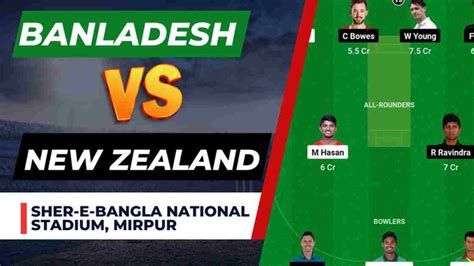Ban Vs Nz Dream11 Prediction 1st Odi 2023 Bangladesh Vs New Zealand