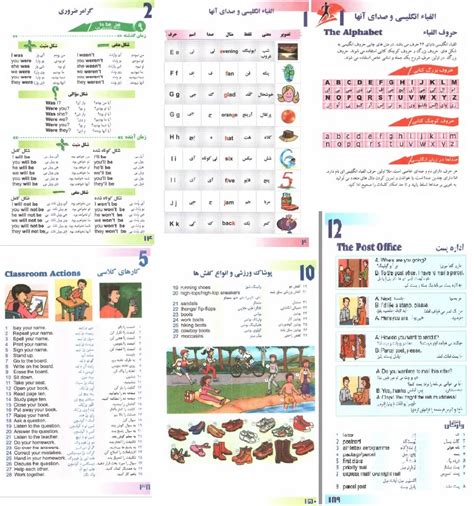 دانلود فایل انگلیسی برای مسافری از ایران Pdf فاپول