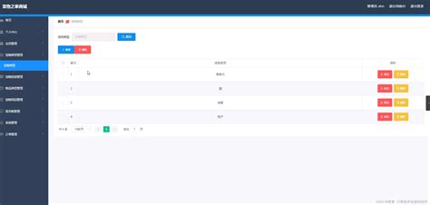 Nodevue毕设宠物之家商城（程序mysqlexpress）vue3宠物商城前端模板 Csdn博客
