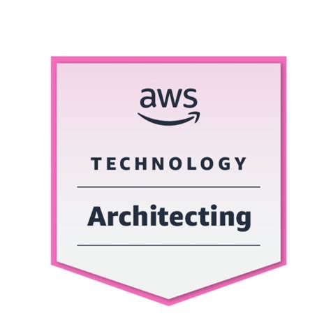 Aws Awscloud Wellarchitected Awssolutionsarchitect Ashutosh Upadhyay