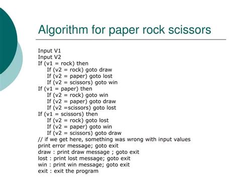 PPT Algorithm For Paper Rock Scissors PowerPoint Presentation Free