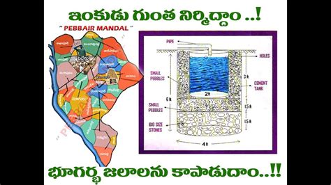 Magic Soak Pit Construction Inkudu Gunta Telugu Telangana