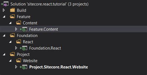 Sitecore React Getting Started Sitecore Integration Sitecore