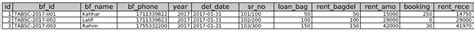 Sql Mysql Join Two Tables And Sum From Both Table Stack Overflow