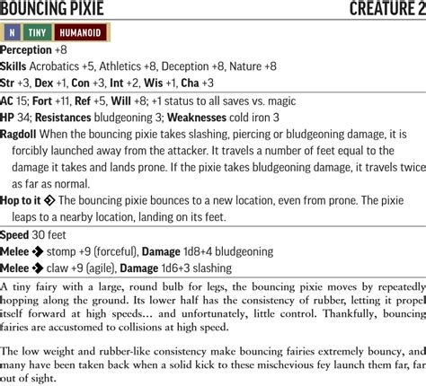 Share Your Homebrew Content For Pathfinder 2e