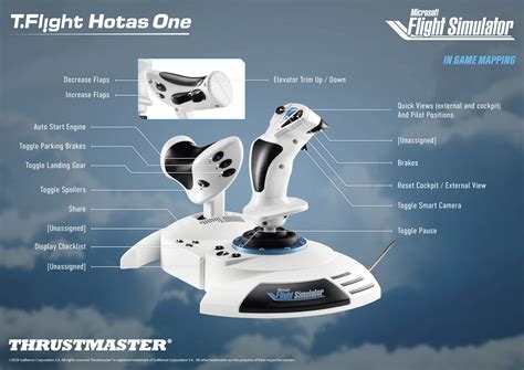 T Flight Hotas One Microsoft Flight Simulator Edition Thrustmaster