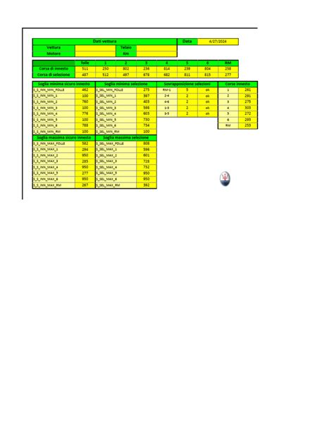 Maserati Gear Selection Position Table For Maserati F1 Gearbox Pdf