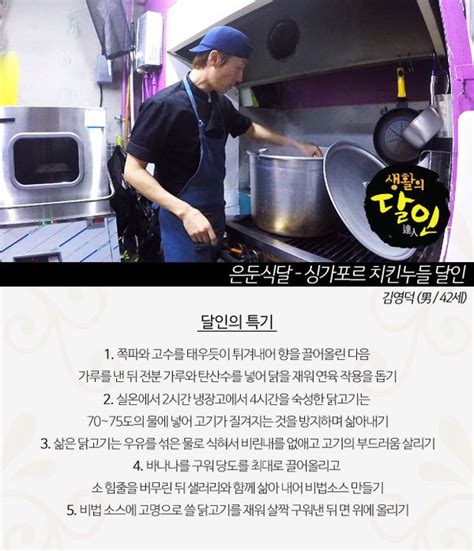 659회 강릉 마늘빵 달인 外 Sbs Culture