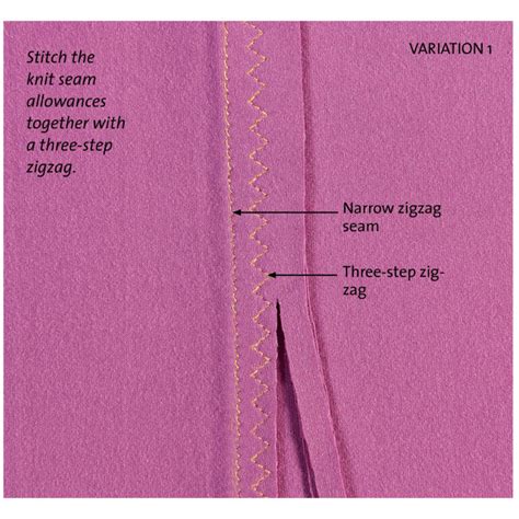 Four Ways To Finish Seams For Your Sewing Project Threads