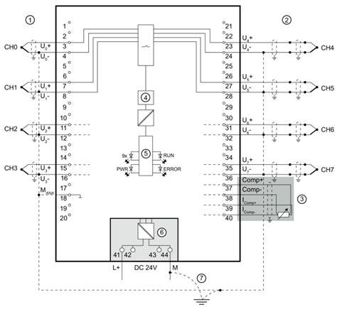 How To Use Analog Inputs With 2 3 And 4 Wires Technical Articles