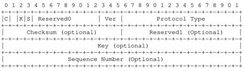 Protocol Protocolpp Jgre Class Reference
