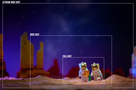 Framing Camera Shots - BrickCentral