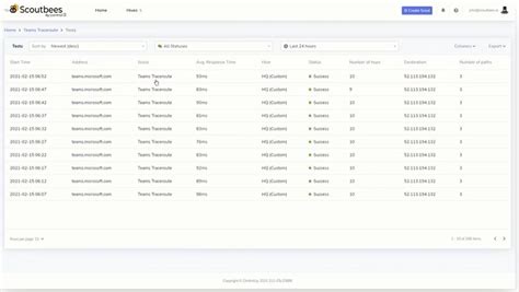 Stephen Spector On Linkedin Saas And Web App Availability Testing