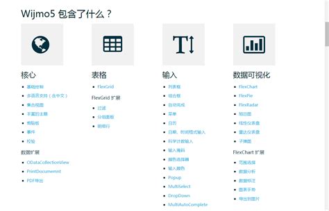 这 5 个前端组件库，可以让你放弃 Jquery Ui 葡萄城技术博客