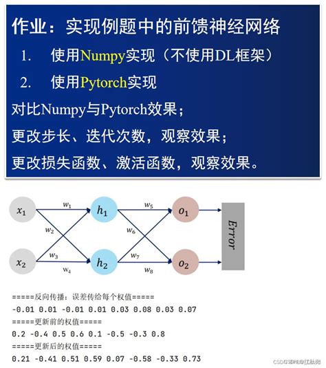 神经网络与深度学习 作业3：分别使用numpy和pytorch实现fnn例题前馈神经网络请分别用numpy和pytorch实现 Csdn博客