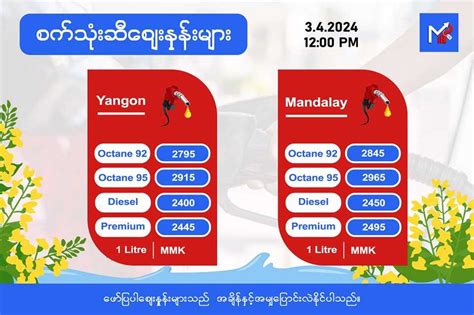ယနေ့ ဧပရယ်လ ၃ ရက်၊ ဗုဒ္ဓဟူးနေ့ ငွေလဲနှုန်း ၊ ရွှေ၊ စက်သုံးဆီ၊ ဆန်ဈေးနှုန်းများ Na Nat Khinn