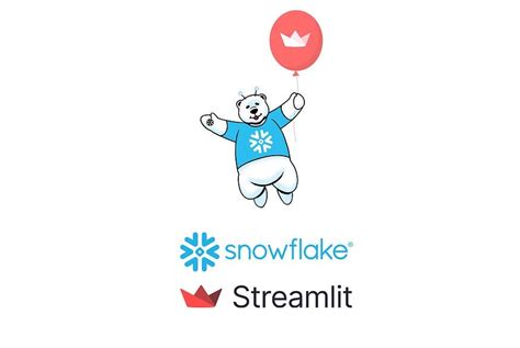 Streamlit And Snowflake Empowering Dynamic Data Applications By Afaq Latif Medium