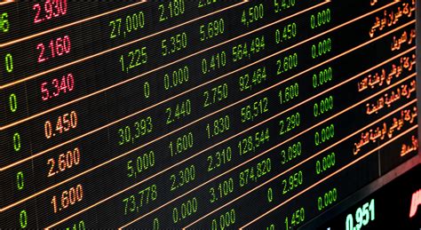 Sharpe Ratio Formula And Definition With Examples