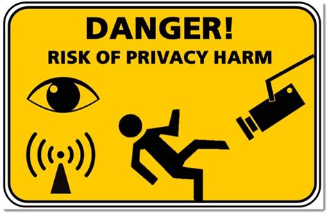 Violating Your Privacy Is Not An Oopsies Its Premeditated And Systematic