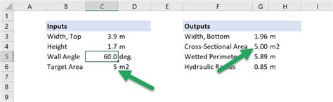 Constrained Optimization In Excel Maximize Open Channel Flow