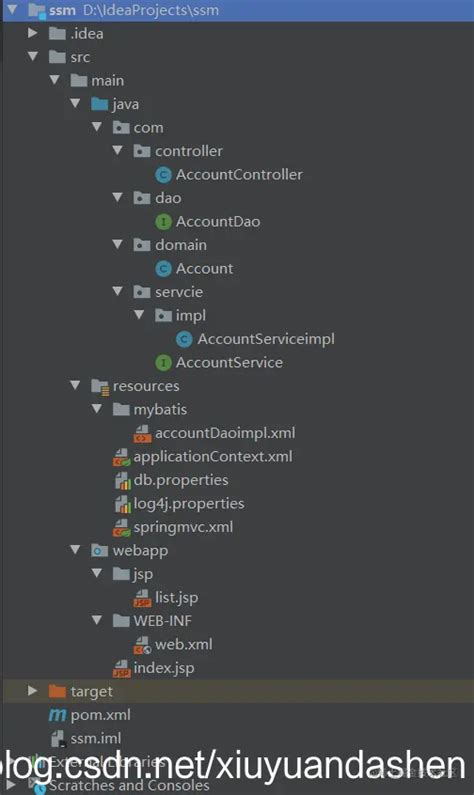 Spring SpringMVC Mybatis 整合入门整体结构结构图Spring 整合SpringMVCweb xm 掘金