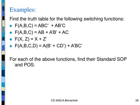 Ppt Chapter 2 Boolean Algebra And Logic Functions Powerpoint Presentation Id 626628