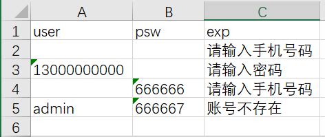 Selenium Python Excel
