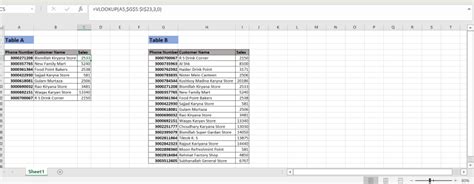 How To Write Vlookup Formula Example Syntax Definition Of Vlookup Function Advantageslist