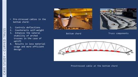 Vector Active Systems PPTX Rail Travel Travel Type