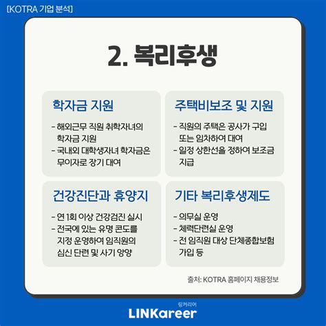 Kotra 무역 관련 기업에 취업을 원한다면 Kotra 인재상부터 합격자 스펙까지 링커리어 커뮤니티