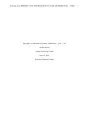 IT332 Unit 2 Lab Of W Stroud Docx Running Head PRINCIPLES OF