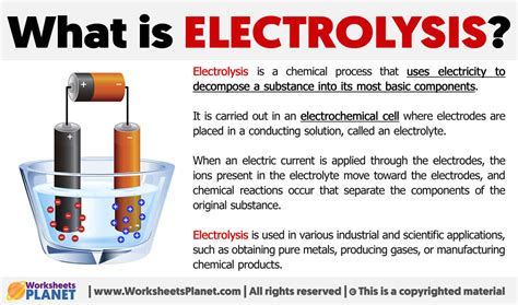 Electrolysis Definition Science At Keira Crampton Blog