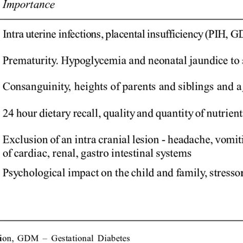 Cohens 1988 Guidelines For Small Medium And Large Correlation Download Table