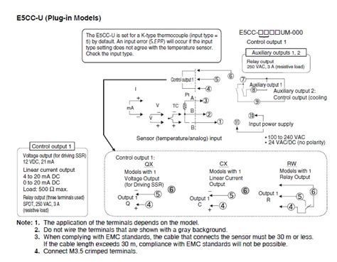 E5cc Rw2aum 000 Omron Industrial Automation