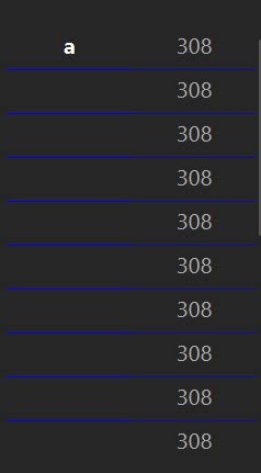 Java Javafx Css Tableview Change Opacity Only Texts Stack Overflow