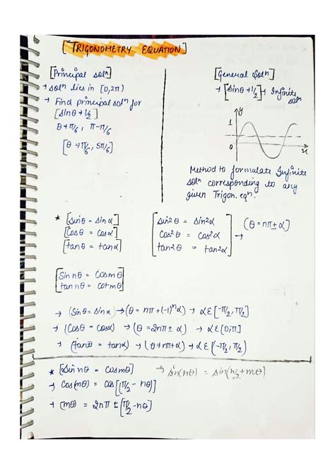 Solution Trigonometric Equations Mathematics Kota Handwritten Notes For Class 11th 12th And