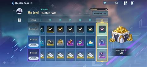 Please Tell Me Im Not The Only One There Maxed It Rsololevelingarise