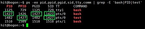 终端关闭时如何让进程不退出linux关闭窗口程序不关闭 Csdn博客