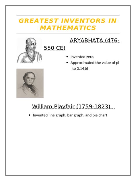 Greatest Inventions In Mathematics Pdf