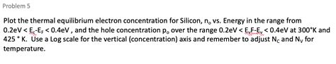 Plot The Thermal Equilibrium Electron Concentration
