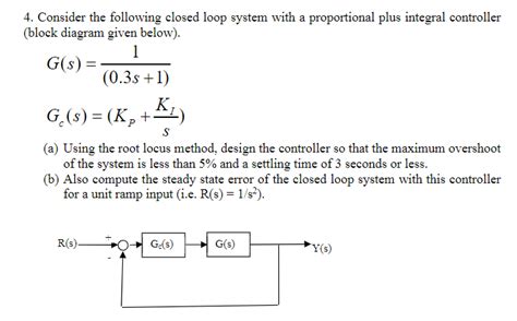 Solved Consider The Following Closed Loop System With A Chegg