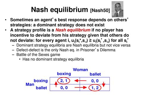 Game Representations Game Theoretic Solution Concepts And Complexity