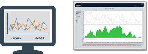 Introducing Ignition Ignition User Manual