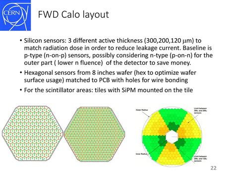 The Upgrade Of Cms For High Lumi Lhc Ppt Download